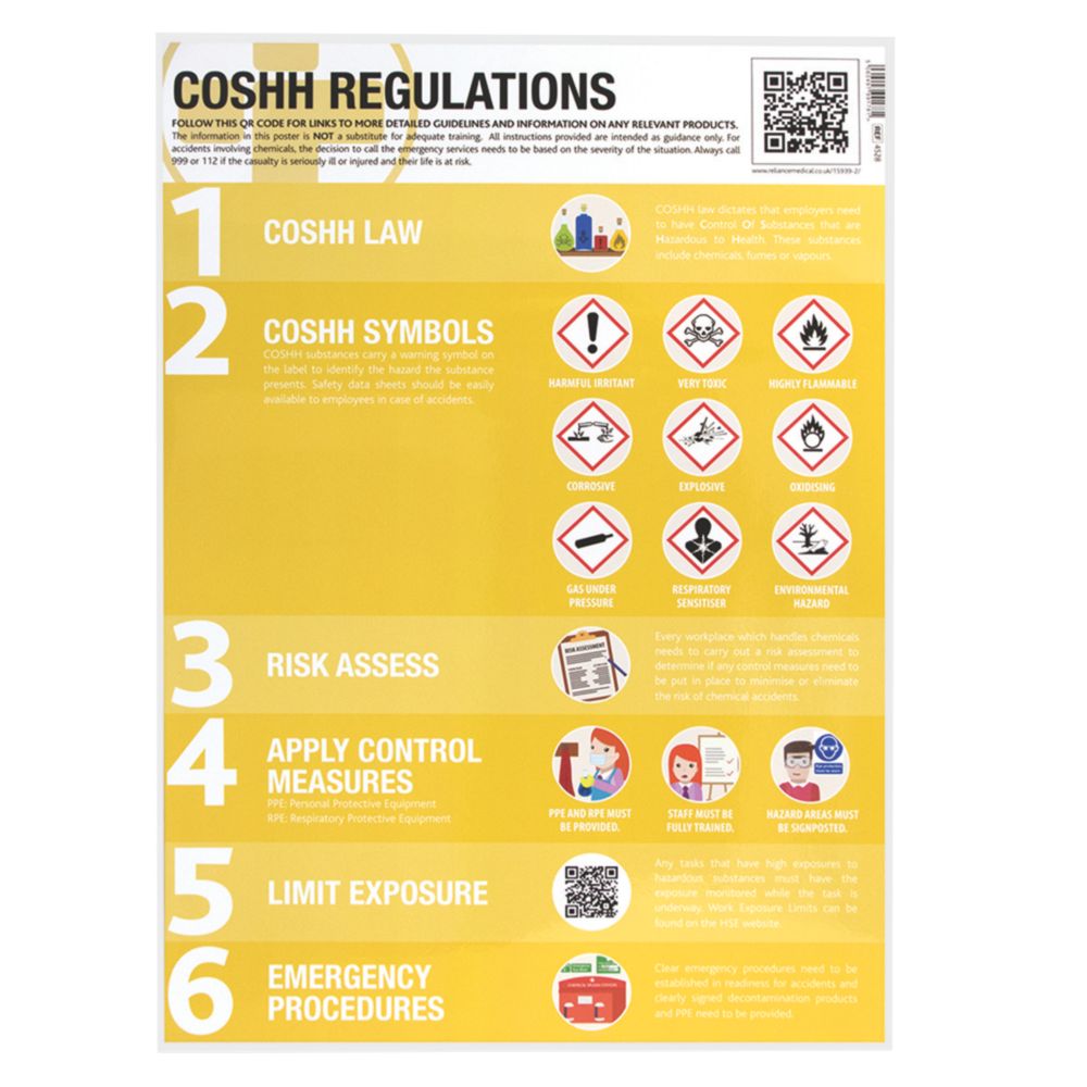 COSHH Regulations Poster 594 x 420mm